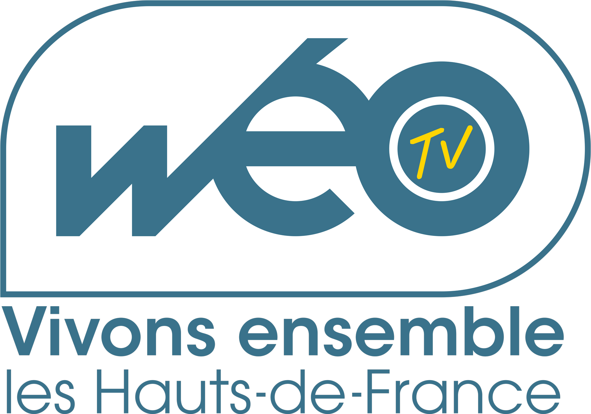 Appel à projets de Wéo, pour l'écriture et la production d'une mini ...